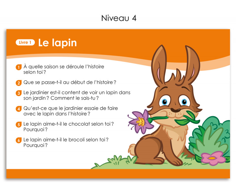 Trousse Décode (compréhension et inférences) - Primaire - Éditions ...